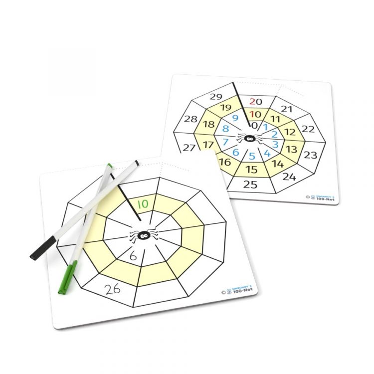 Simeonov’s 100-Net – MathTime – Time to Make Math Fun