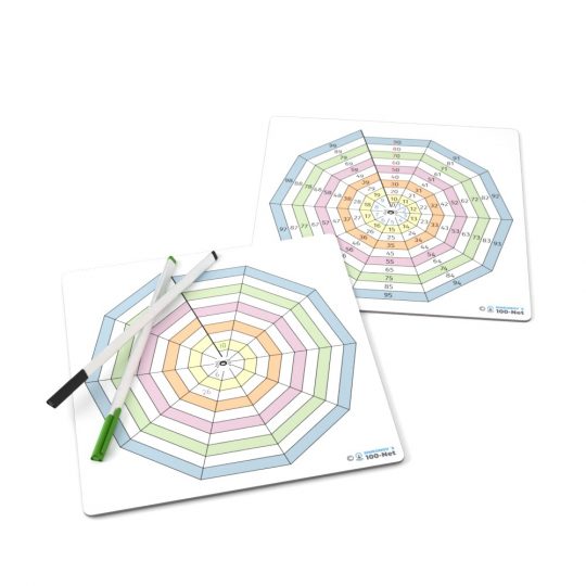 Simeonov’s 100-Net – MathTime – Time to Make Math Fun