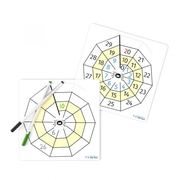 Simeonov’s 100-Net – MathTime – Time to Make Math Fun