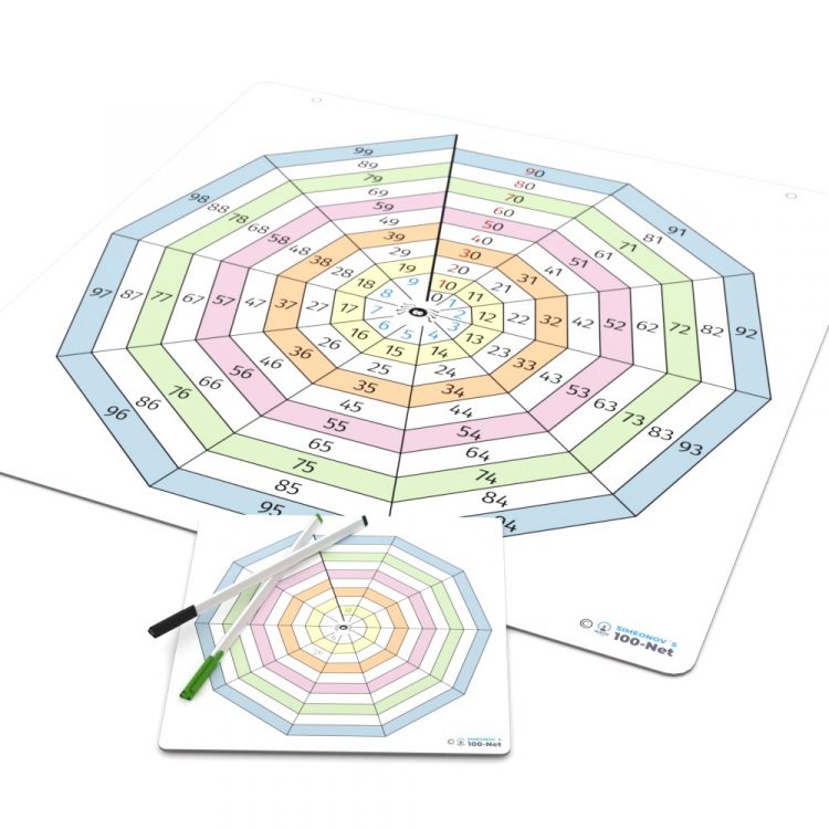 Simeonov’s 100-Net Demonstration Version – MathTime – Time to Make Math Fun